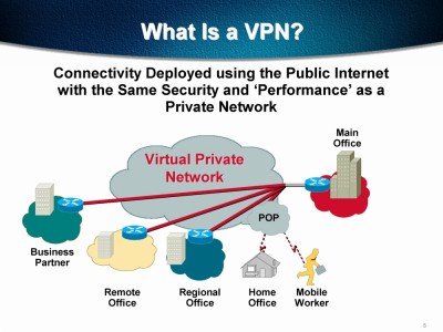 What to look out for when choosing a VPN provider