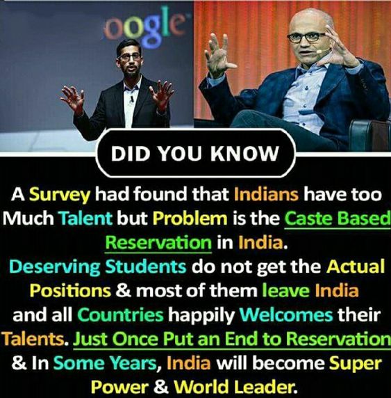 Caste Based Reservation in India - Did You Know? - Classi Blogger