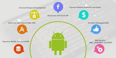 7 Things to Consider While Developing an Android App - Classi Blogger