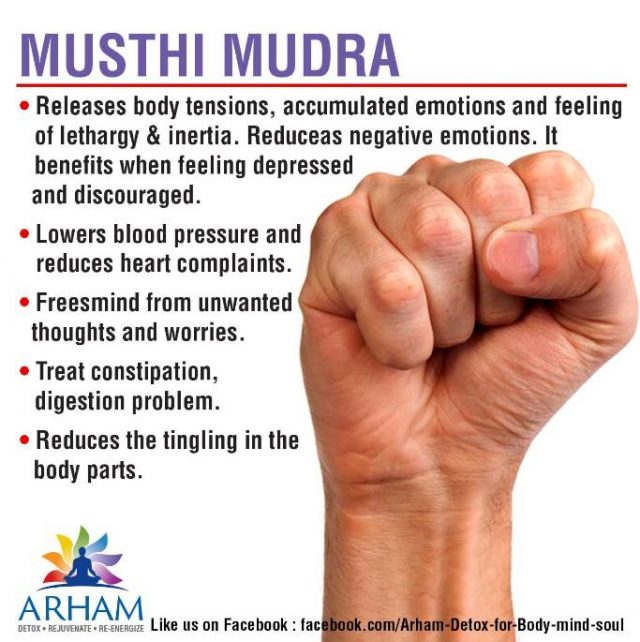List of Mudras for Good Health - Classi Blogger